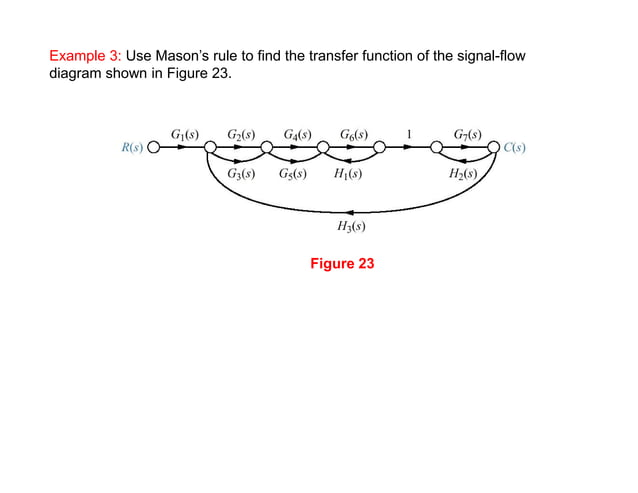 Reduction of multiple subsystem [compatibility mode] | PDF