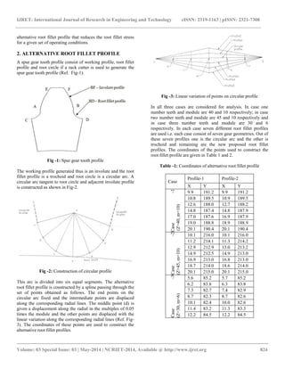 Reduction of root fillet stress by alternative root fillet profile | PDF