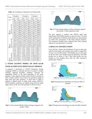 Reduction of root fillet stress by alternative root fillet profile | PDF