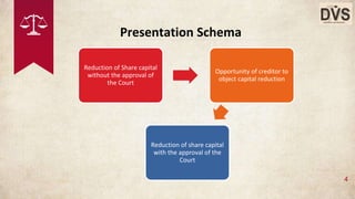 Reduction of share capital under Singapore Companies Act | PPTX