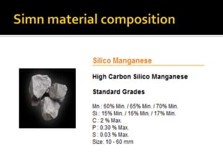 Reduction of skull in the ladle | PPTX
