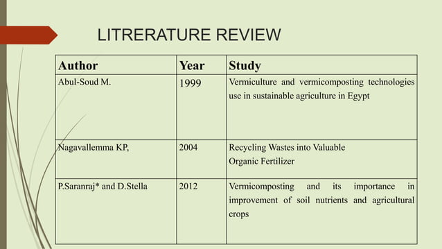 Composting(Research proposal) | PPTX