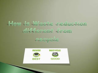 Reduction Of Waste | PPTX