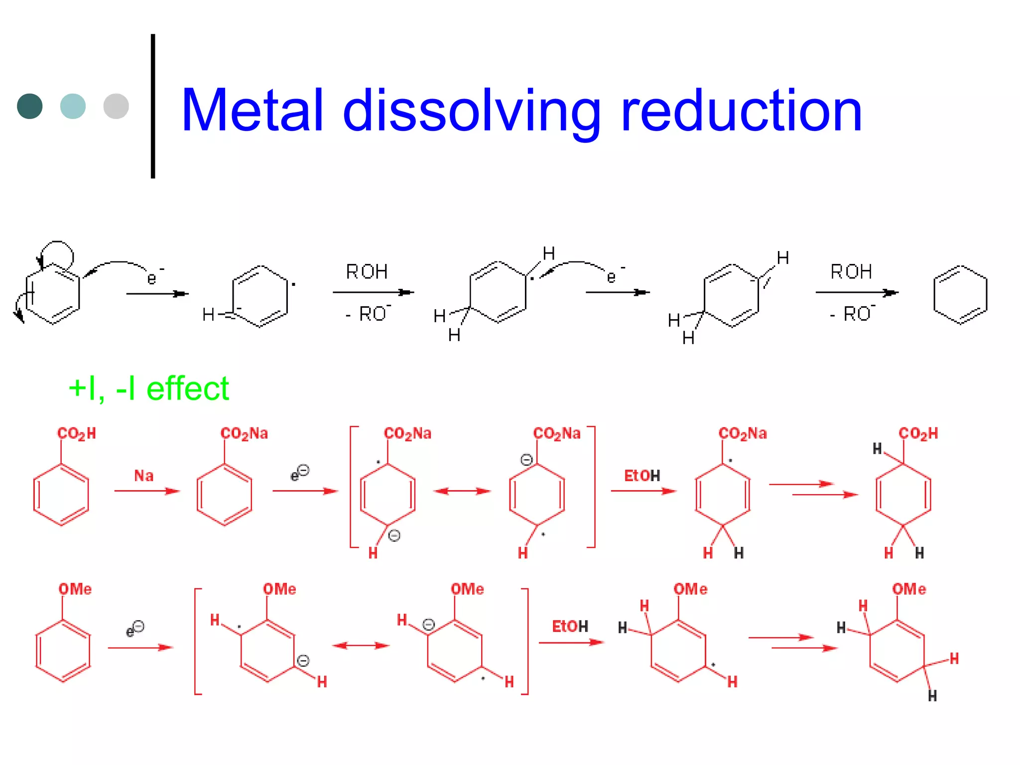 Reduction reactions | PPT