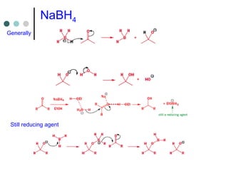Reduction reactions | PPT