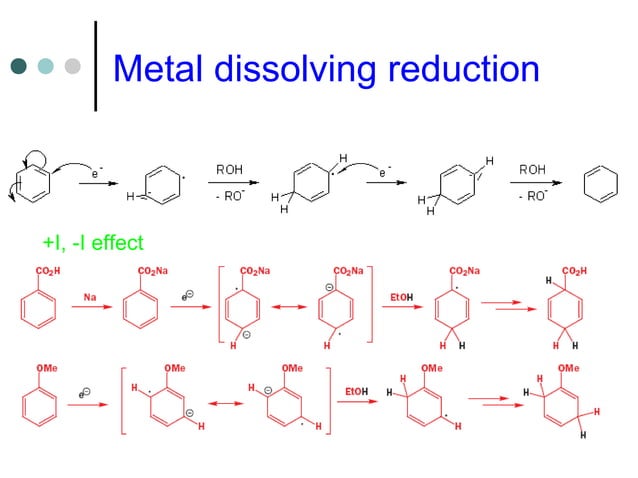 Reduction reactions | PPT | Chemistry | Science