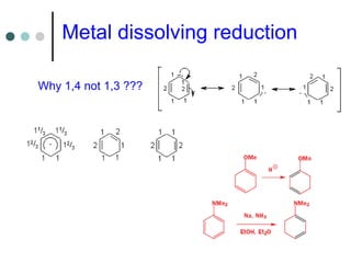 Reduction reactions | PPT