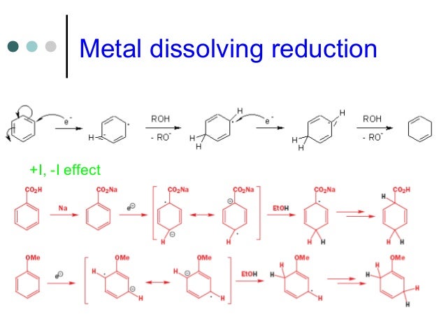 Reduction reactions