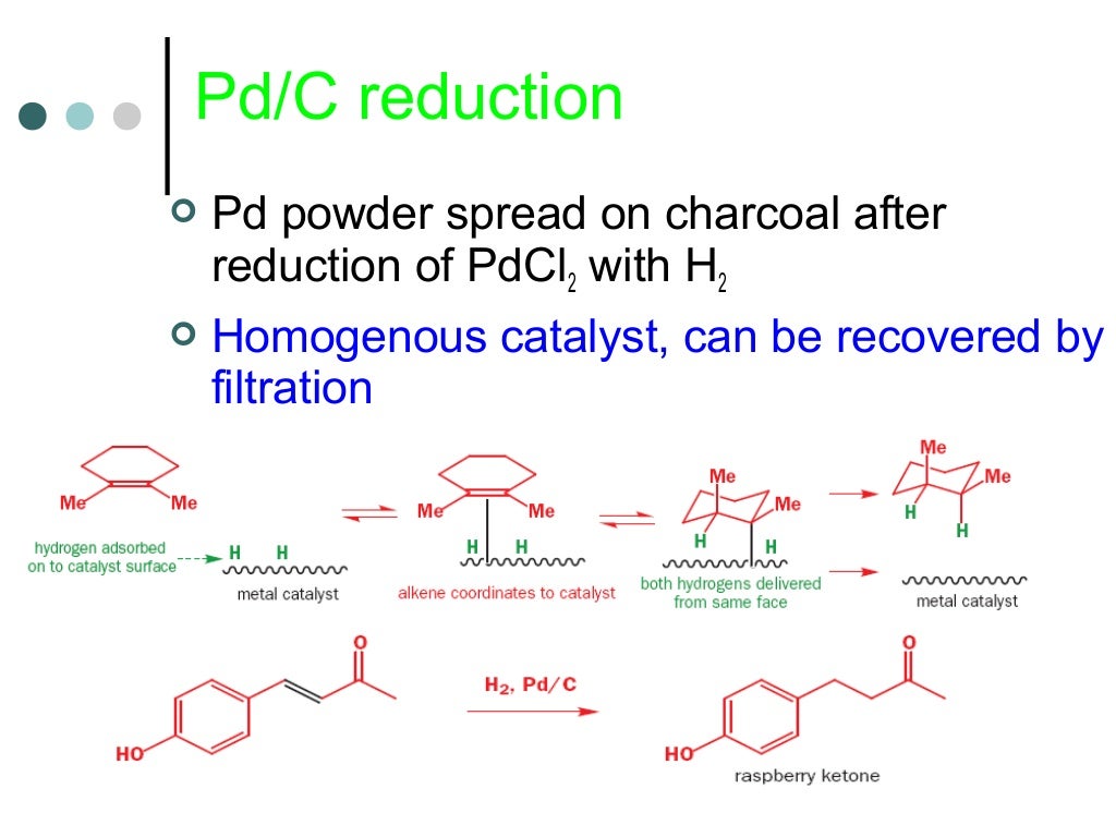 Reduction Reaction