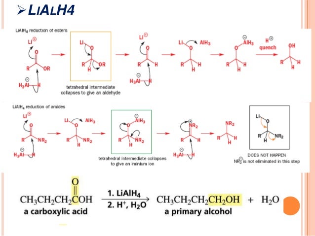 Liald4 Mechanism