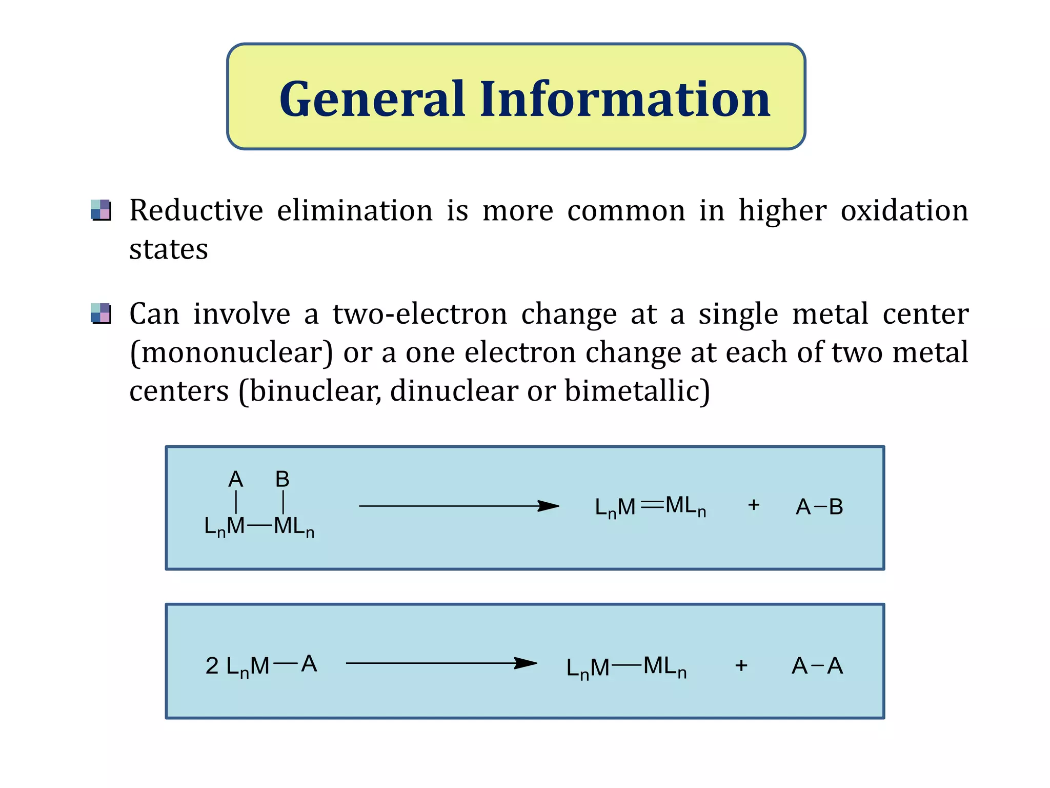Reductive Elimination | PPTX