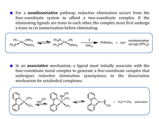 Reductive Elimination | PPTX