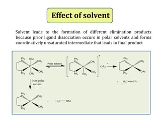 Reductive Elimination | PPTX