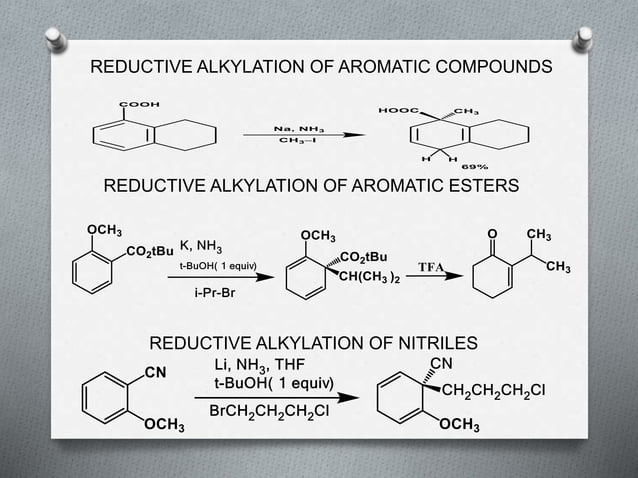 Reductive alkylation | PPTX