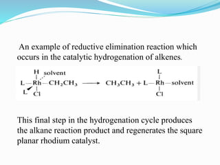 Reductive elimination reactions | PDF