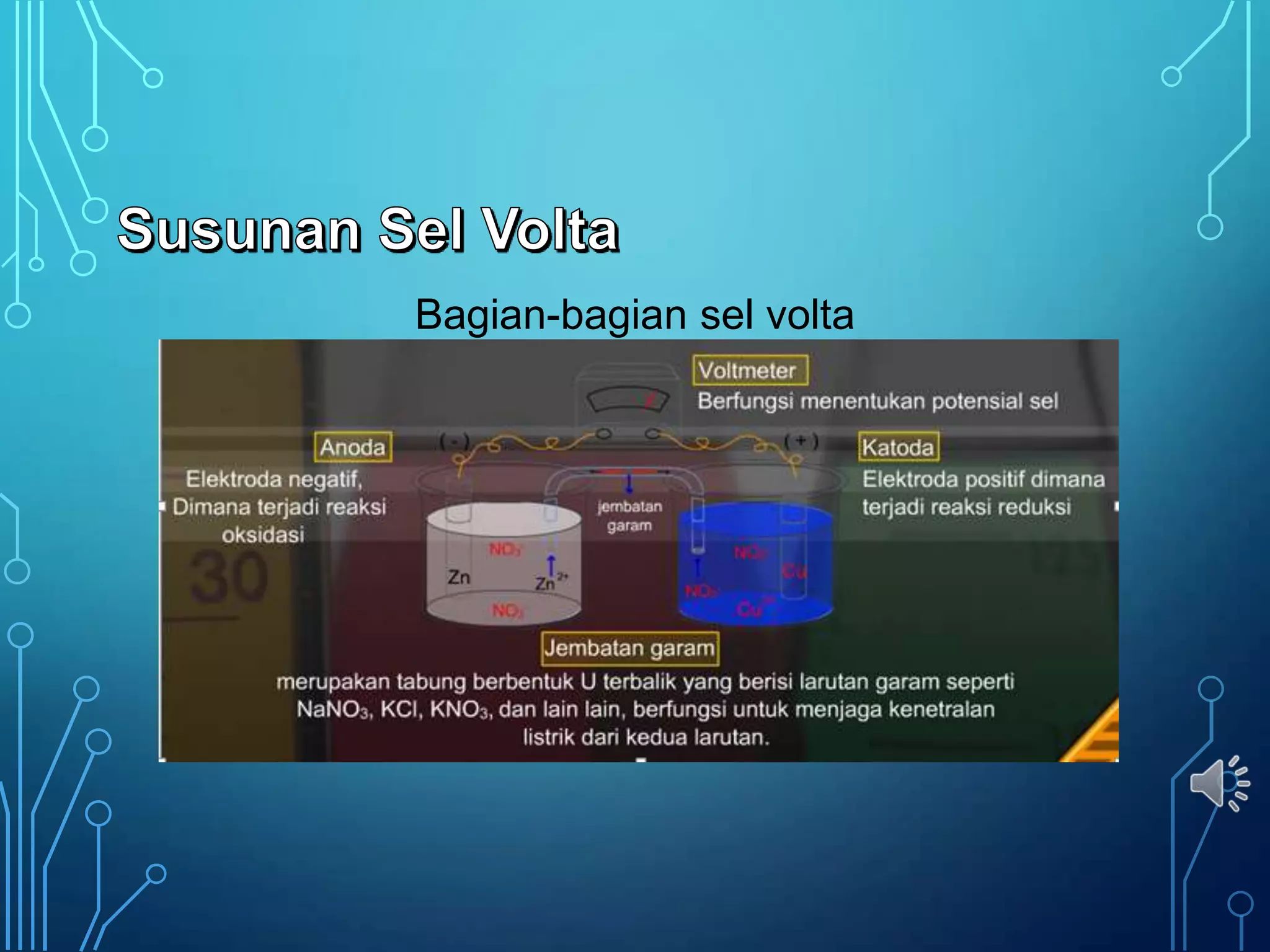 Reduksi oksidasi dan elektrokimia | PPTX