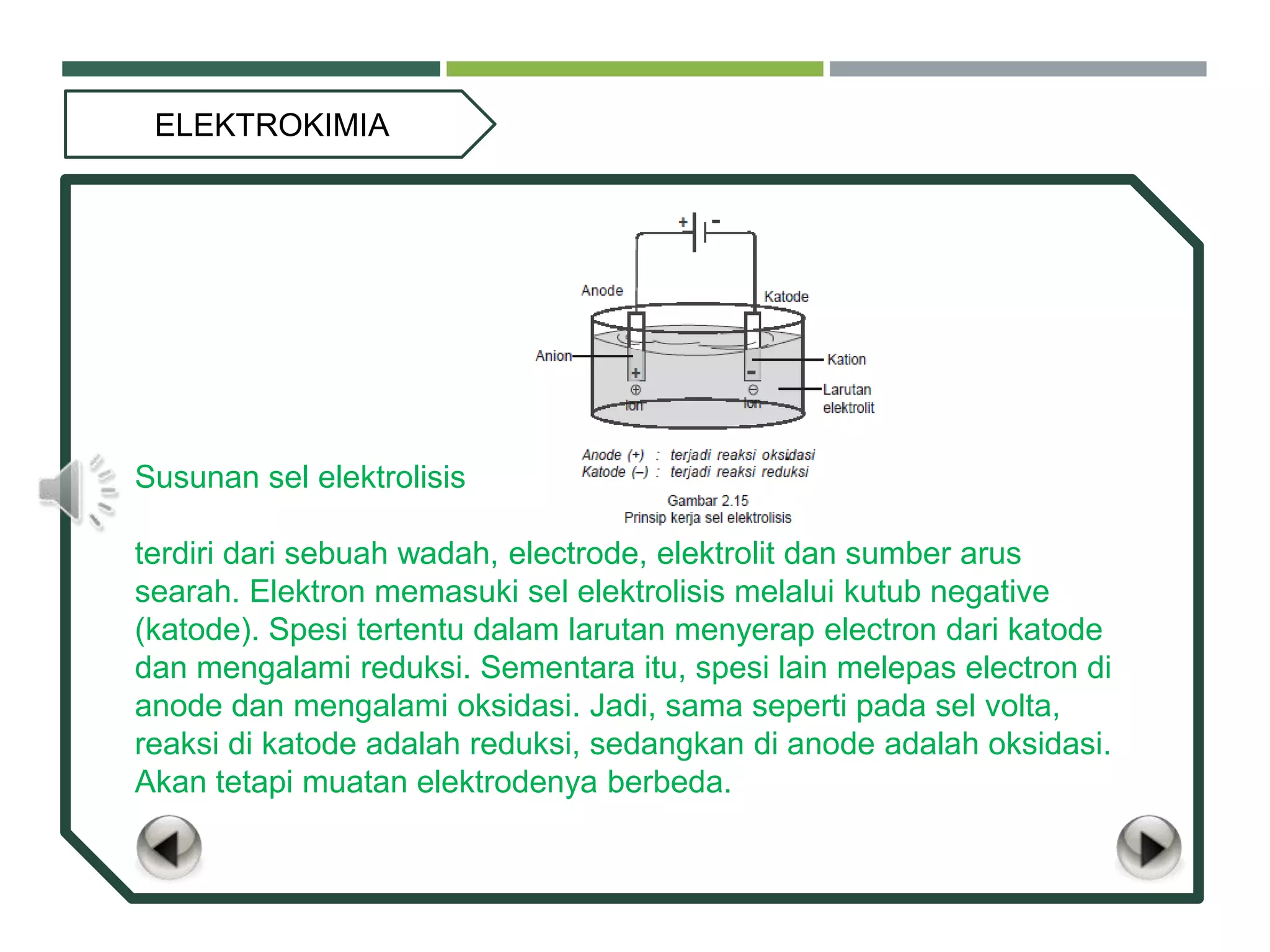 Reduksi oksidasi dan elektrokimia | PPTX