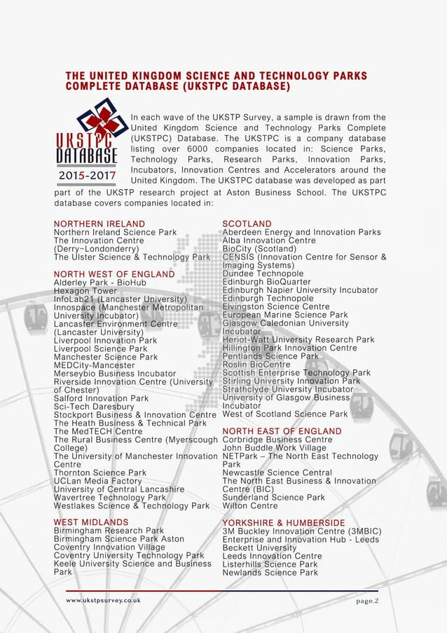 United Kingdom Science and Technology Parks Complete Database | PDF