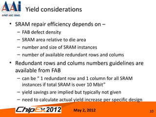 SRAM redundancy insertion | PPT