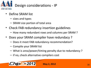 SRAM redundancy insertion | PPT
