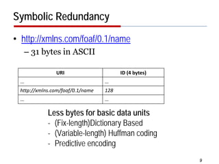 Redundancy analysis on linked data #cold2014 #ISWC2014 | PDF