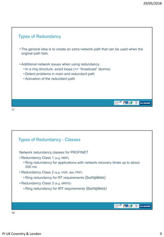 Redundancy for PROFINET networks - Frederic Depuydt & Philippe Saey, KU ...