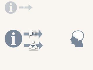 Redundancy principle | PPT