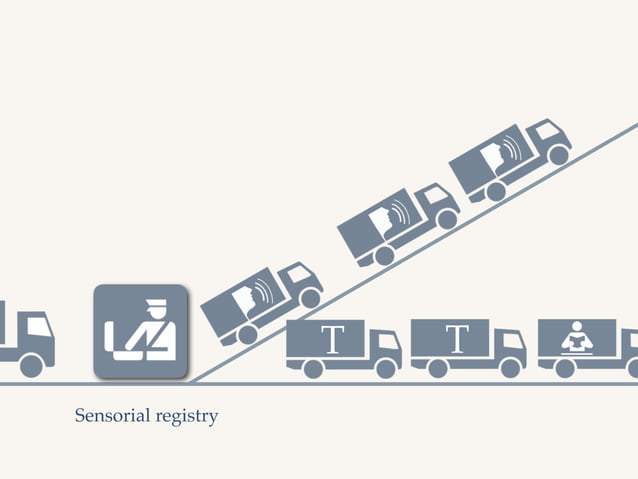 Redundancy principle | PPT
