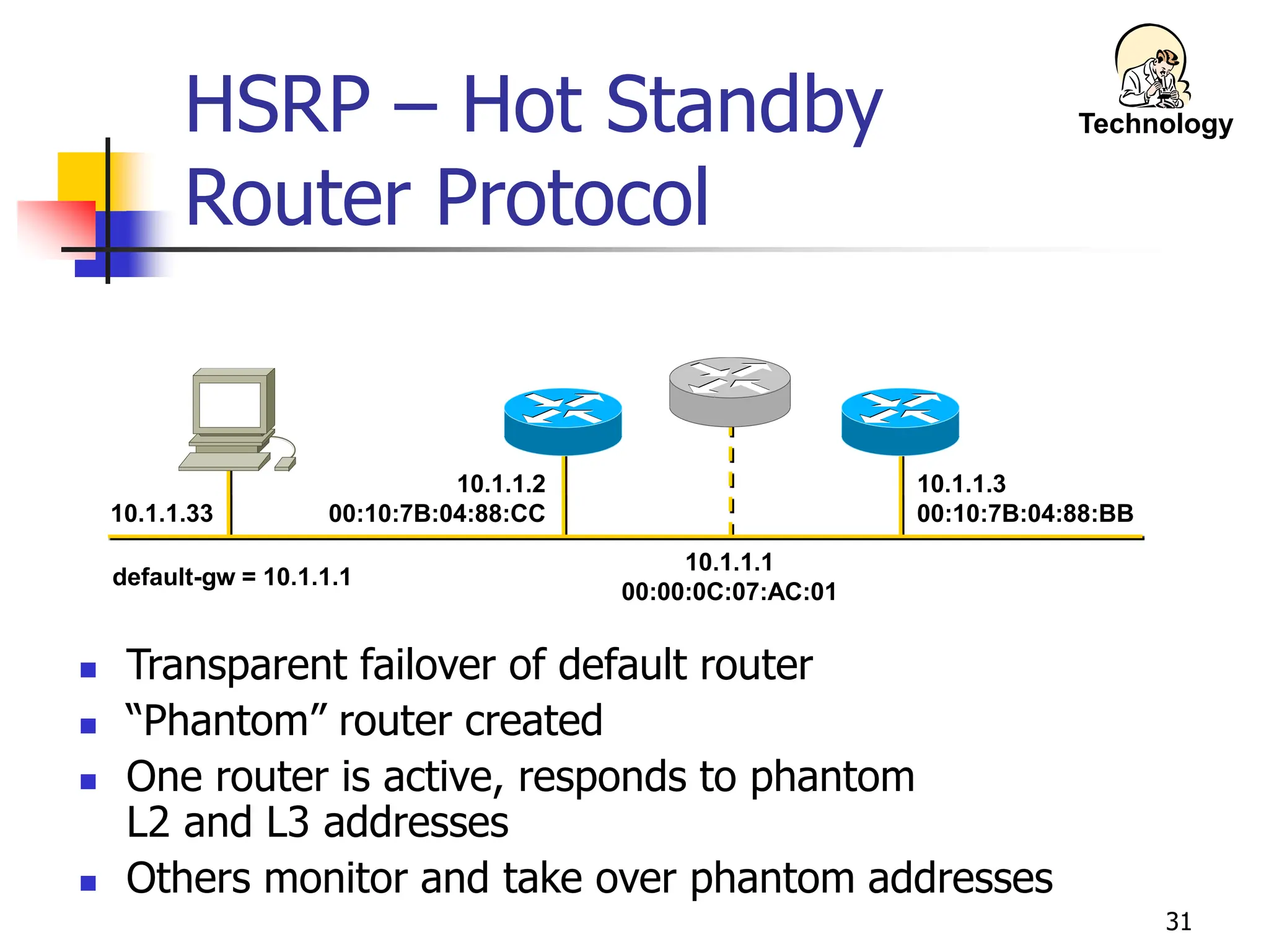 Resilient Network Design Concepts Educat Ppt