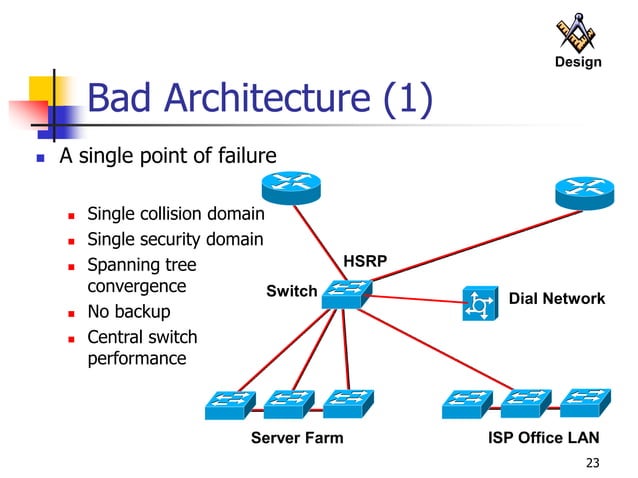 Resilient Network Design Concepts Educat | PPT