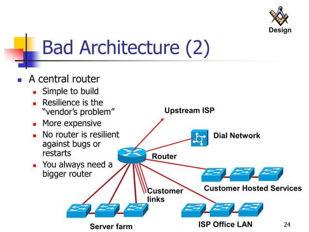 Resilient Network Design Concepts Educat | PPT