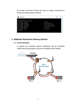 Redundant Gateway for industrial Ethernet ring. White Paper. WoMaster | PDF