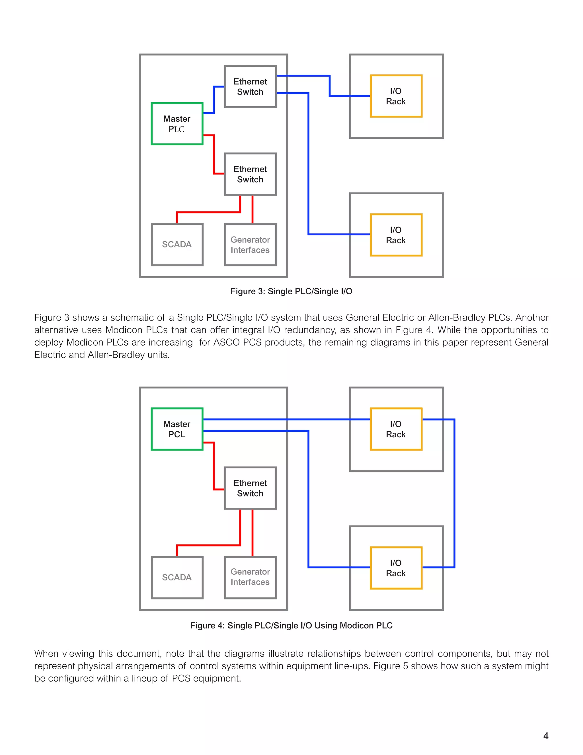Redundant power control automation | PDF | Operating Systems | Computer ...