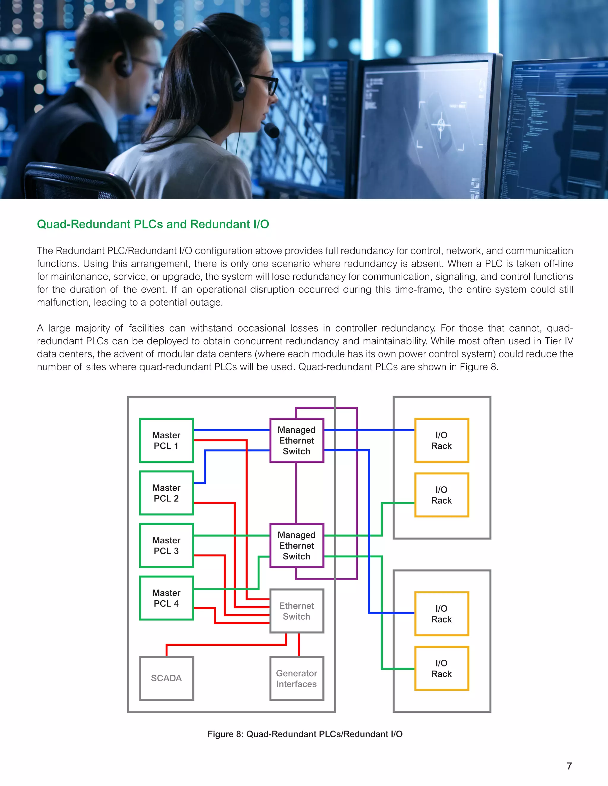 Redundant power control automation | PDF | Operating Systems | Computer Software and Applications