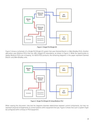 Redundant power control automation | PDF | Operating Systems | Computer ...