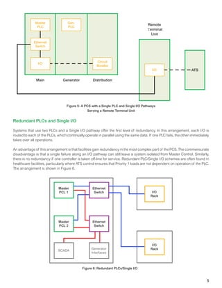 Redundant power control automation | PDF | Operating Systems | Computer ...