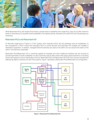 Redundant power control automation | PDF | Operating Systems | Computer ...
