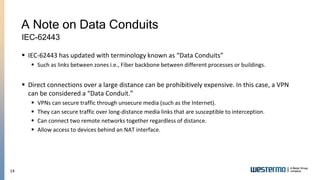 Build Redundant and Resilient Networks with Micro-Segmentation | PPTX | Computer Networking ...