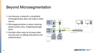 Build Redundant and Resilient Networks with Micro-Segmentation | PPTX | Computer Networking ...