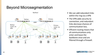 Build Redundant and Resilient Networks with Micro-Segmentation | PPTX | Computer Networking ...