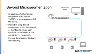 Build Redundant and Resilient Networks with Micro-Segmentation | PPTX | Computer Networking ...