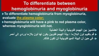 Hemoglobinuria Vs Myoglobinuria