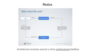 Redux | PPTX