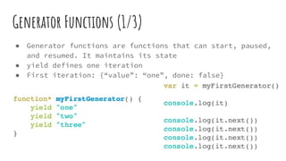 Redux Saga - Under the hood | PPT