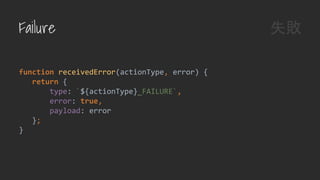 Redux Thunk - Fu - Fighting with Async | PPT