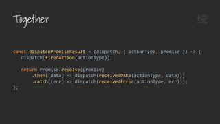 Redux Thunk - Fu - Fighting with Async | PPT
