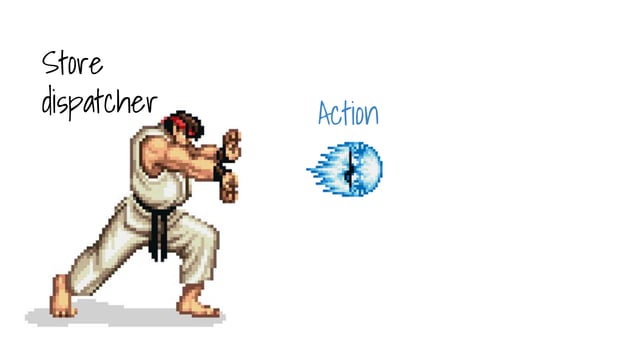 Redux Thunk - Fu - Fighting with Async | PPT Redux Thunk - Fu - Fighting with Async | PPT