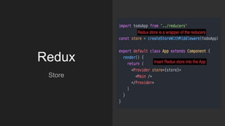 Redux with React Native | PPT