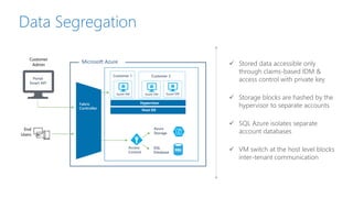 O365Con18 - Red Team vs Blue Team - Sasha Kranjac & Mustafa Toroman | PPT
