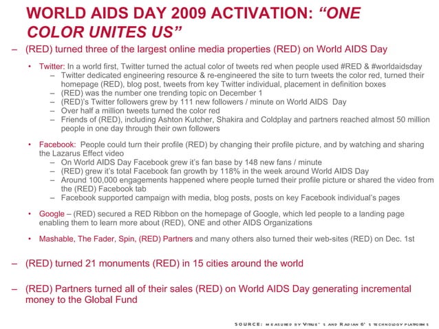 (Red) wad 2009 ppt | PPT